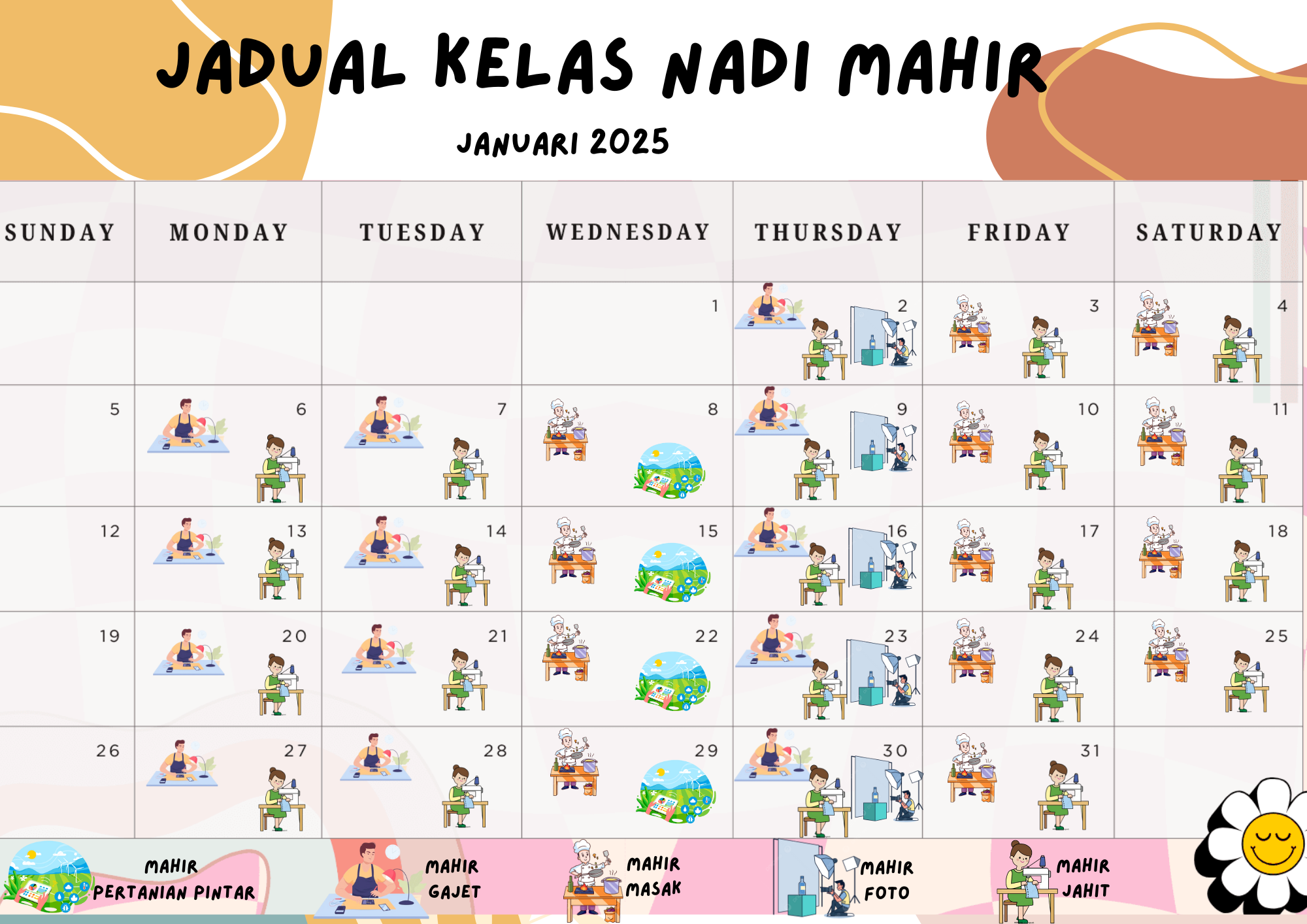 JADUAL KELAS NADI MAHIR 2025 – NADI Kg Melayu